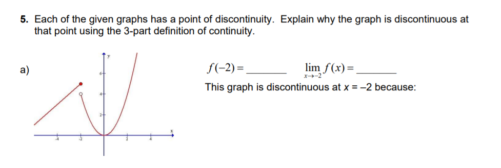 Solved 5. Each of the given graphs has a point of | Chegg.com