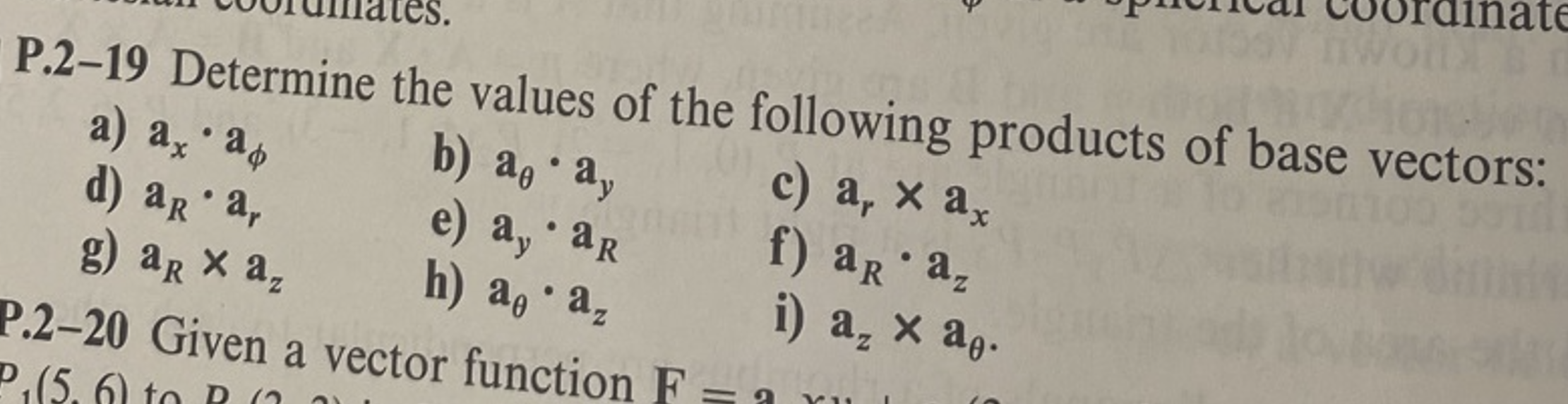 P.2-19 ﻿GRAPHICALLY - ﻿Determine the values of the | Chegg.com