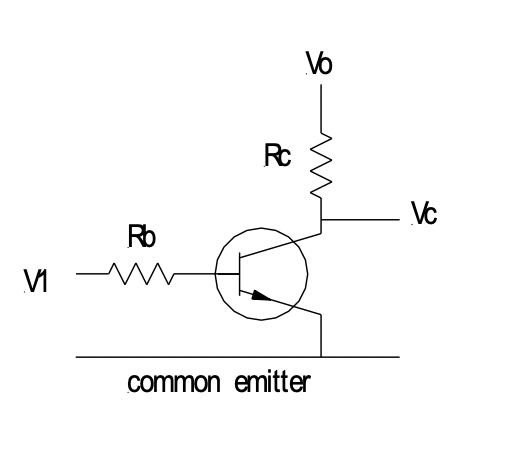 Solved Given is a common-emitter current amplifier. Rc = 100 | Chegg.com