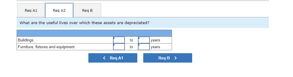 The Home Depot financial statements appear in | Chegg.com