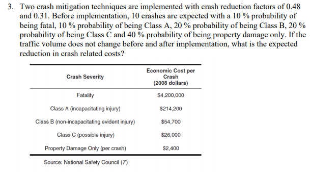 Solved 3. Two crash mitigation techniques are implemented | Chegg.com