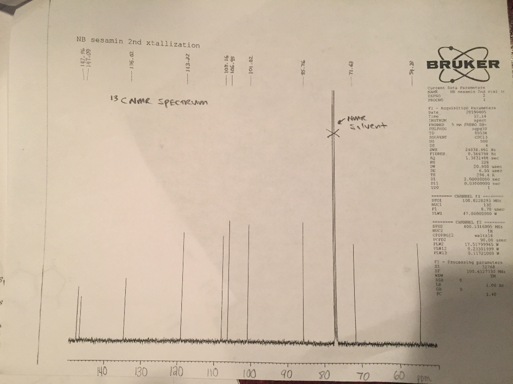 The photo below is the structure of episesamin with | Chegg.com