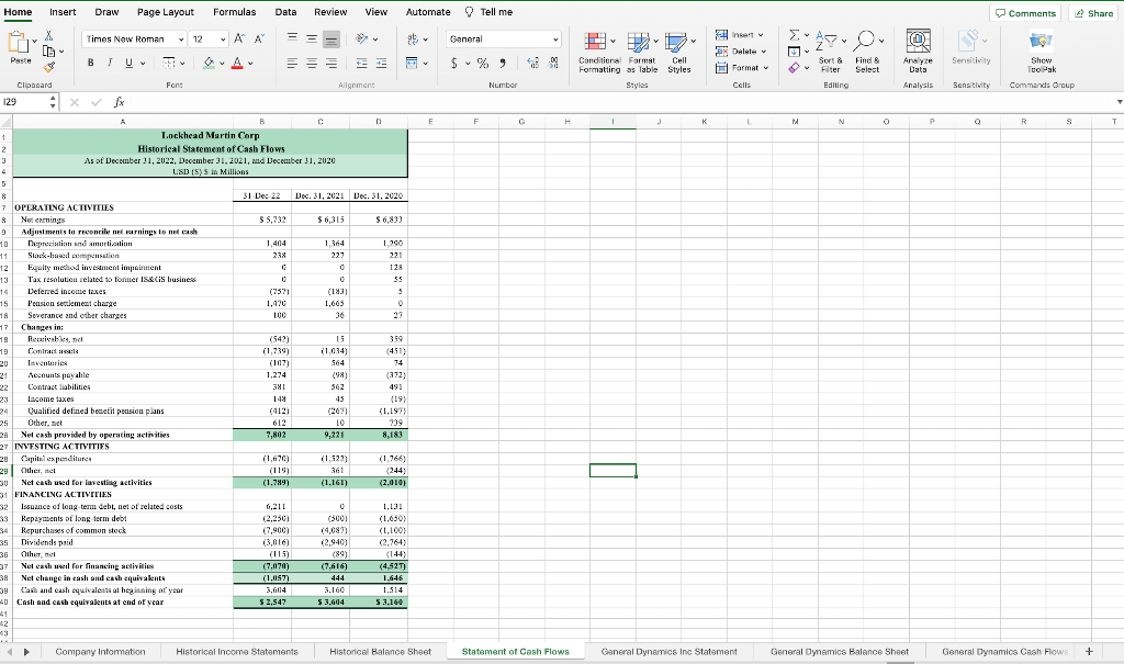 Excel Project: Projecting Financial Statements | Chegg.com