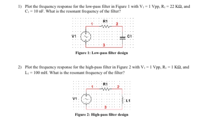 Solved 1 ) Plot the frequency response for the low-pass | Chegg.com