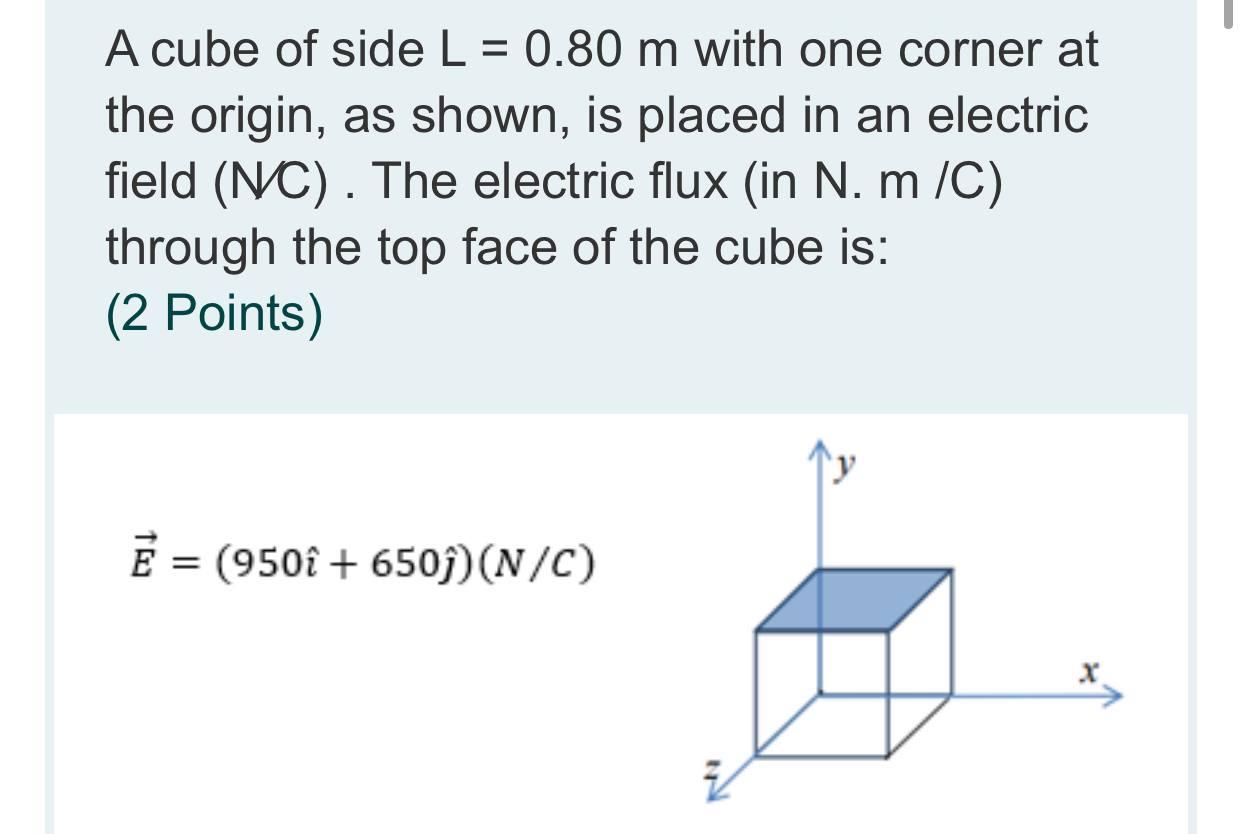 Solved A cube of side L = 0.80 m with one corner at the | Chegg.com