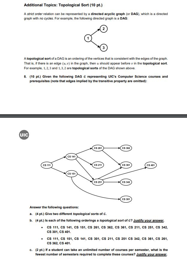 Solved Additional Topics: Topological Sort (10 pt.) A strict | Chegg.com