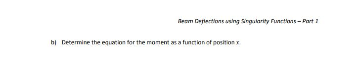 Solved Beam Deflections Using Singularity Functions Part 1