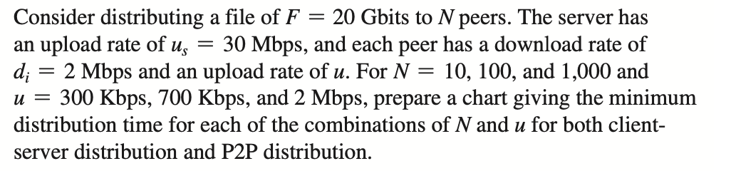 Solved Consider distributing a file of F = 20 Gbits to N | Chegg.com