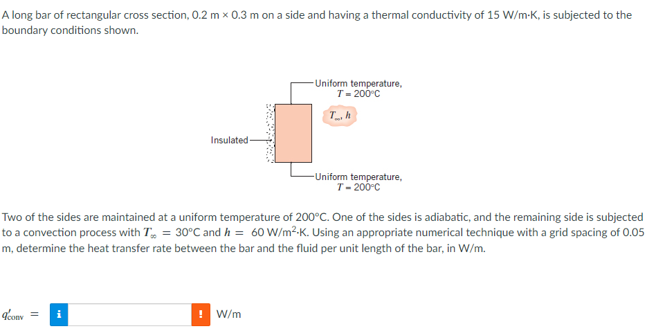 Solved A long bar of rectangular cross section, 0.2m×0.3m | Chegg.com