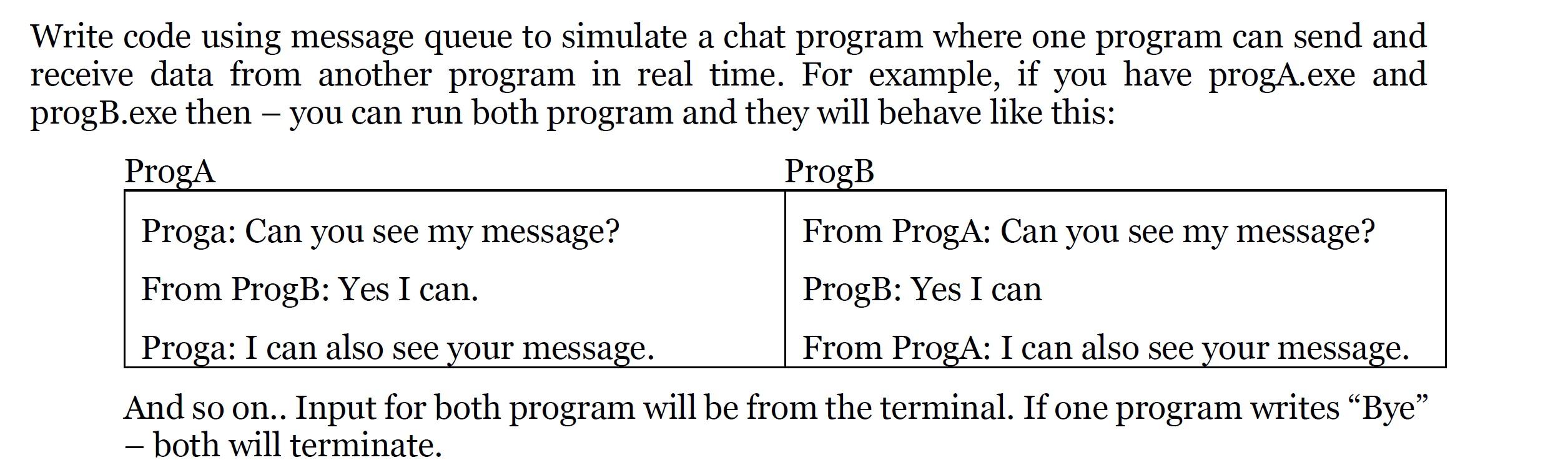 Solved Irite code using message queue to simulate a chat | Chegg.com