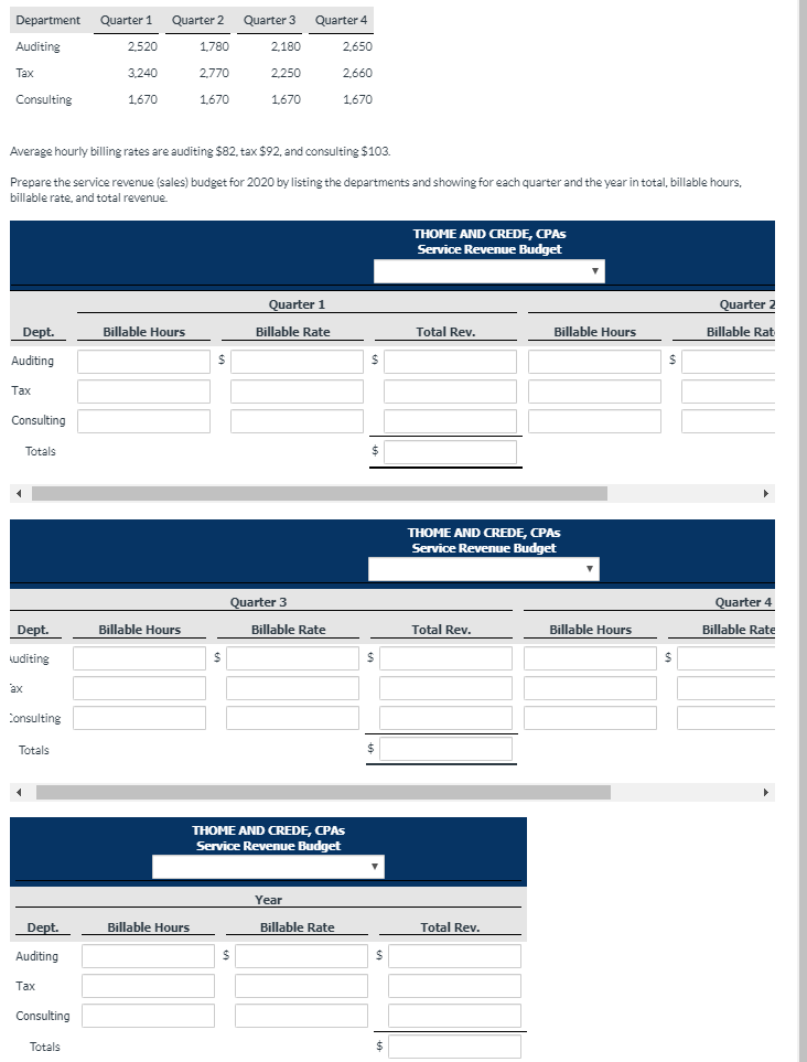 Solved Note that quarter 2 and 4 also need the same | Chegg.com