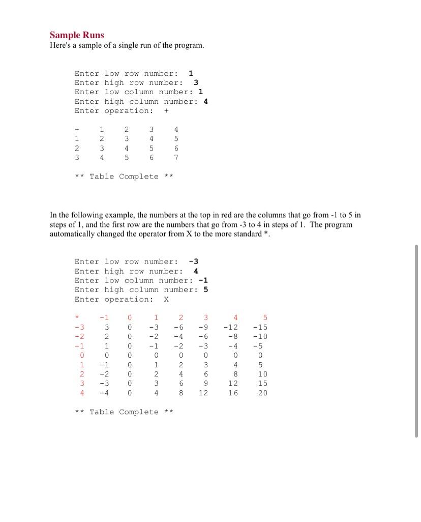 Solved 3. Write a function with the following prototype int | Chegg.com
