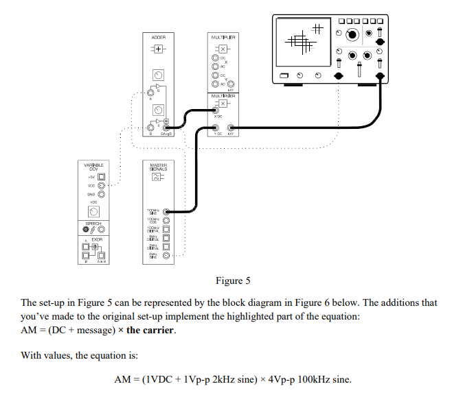 Solved • Question 4 For the given inputs to the Multiplier | Chegg.com