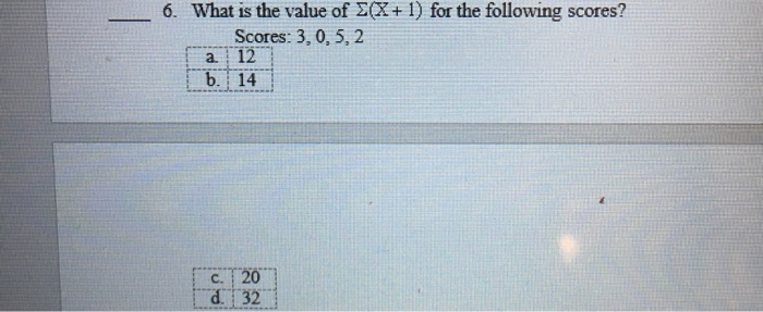 Solved What is the value of E+ 1) for the following scores? | Chegg.com