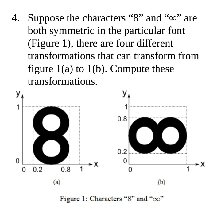 Solved 4. Suppose the characters "8" and "oo" are both | Chegg.com