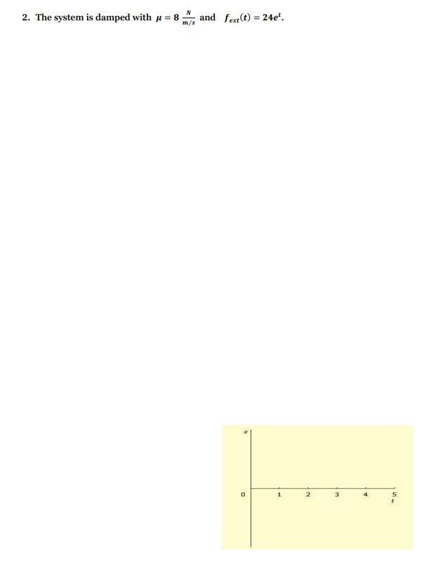 Solved Problems 1-4 refer to the spring-mass system shown, | Chegg.com