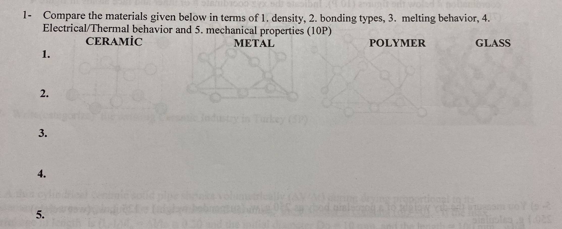 Solved 1- ﻿Compare the materials given below in terms of 1. | Chegg.com