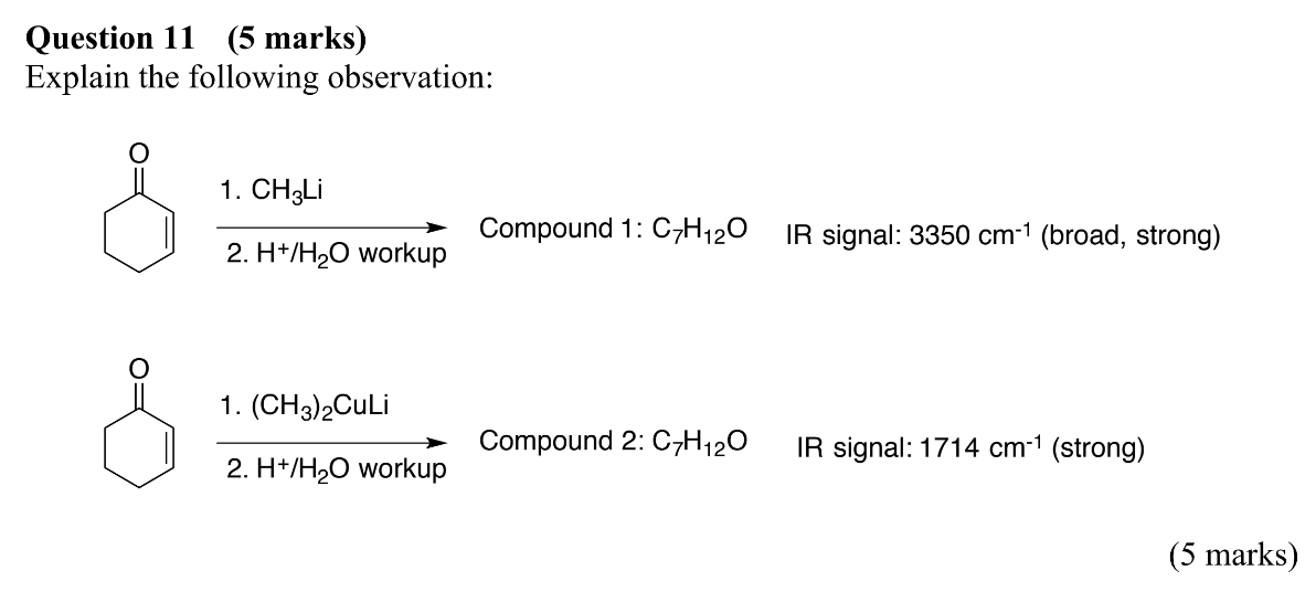 Solved Question 11 (5 marks) Explain the following | Chegg.com