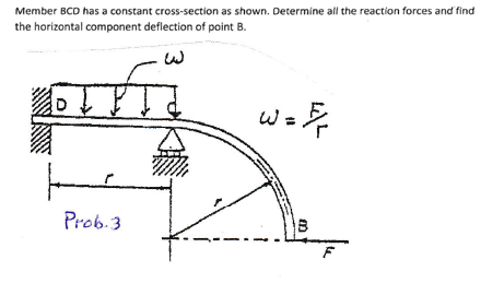 Solved Member BCD has a constant cross-section as shown. | Chegg.com