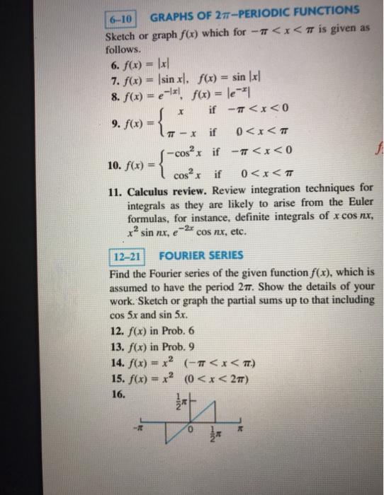 Solved 6-10 GRAPHS OF 2π-PERIODIC FUNCTIONS Sketch or graph | Chegg.com