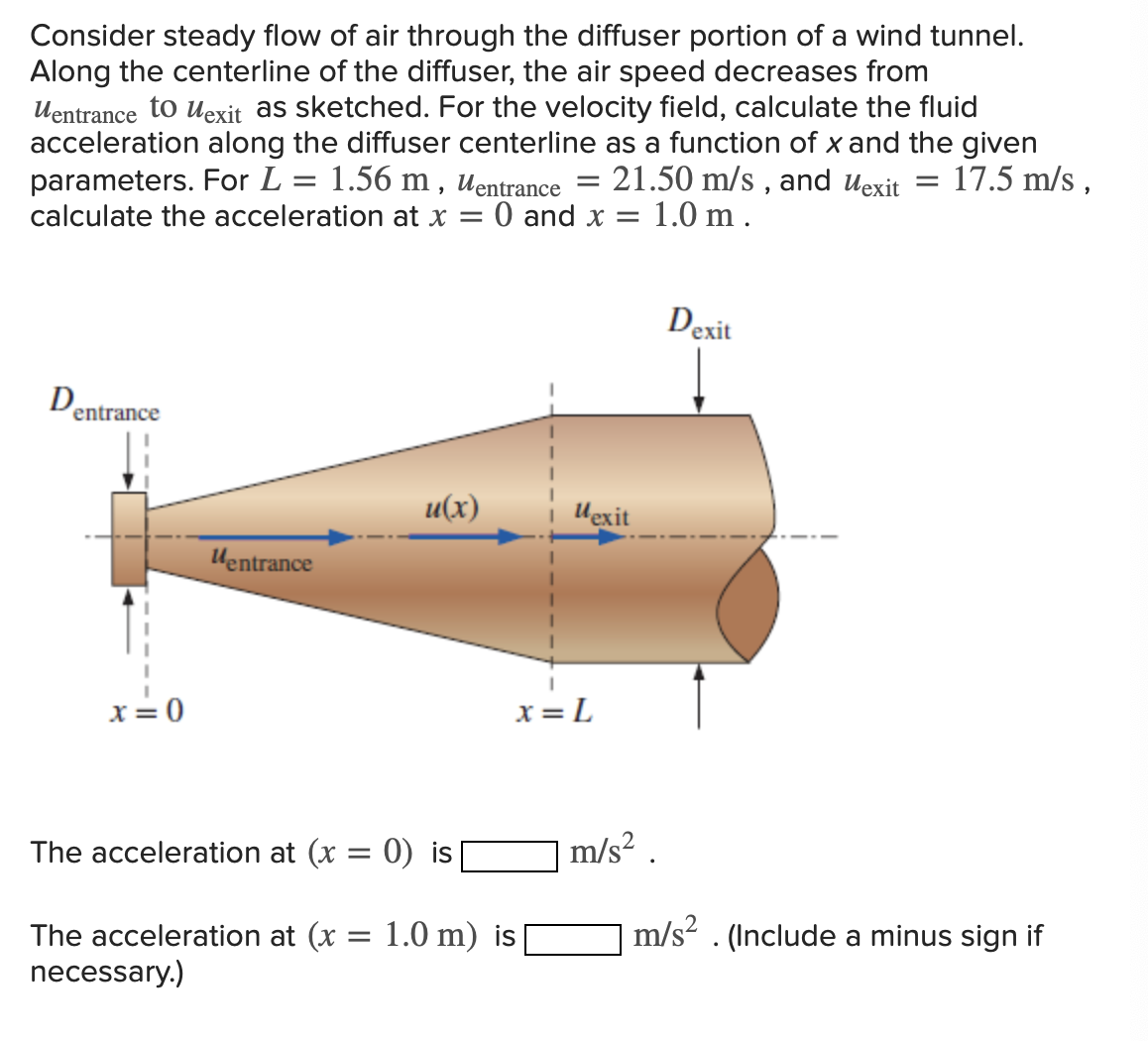 Solved Consider steady flow of ﻿air through the diffuser | Chegg.com