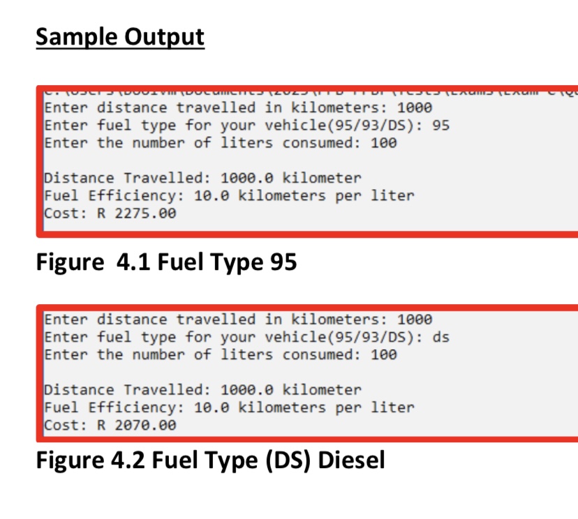 Solved Table 4.3 Description of FuelConsumptionApp class The | Chegg.com