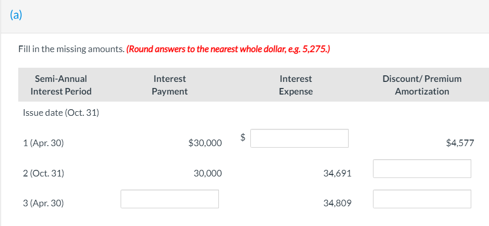 Solved (a) Fill in the missing amounts. (Round answers to | Chegg.com