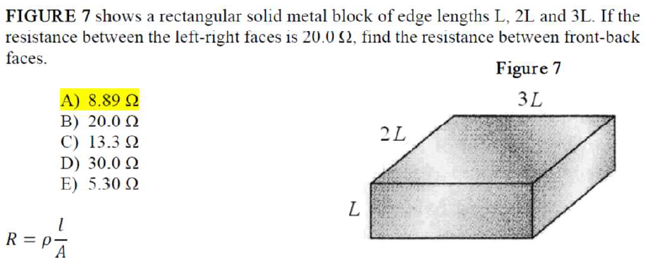 Solved FIGURE 7 shows a rectangular solid metal block of | Chegg.com