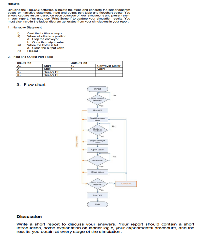 Solved Need assist on lab 1 full report for Process control | Chegg.com