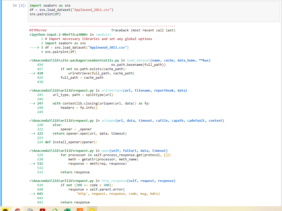 Solved In [2]: import seaborn as sns df = sns.load_dataset | Chegg.com
