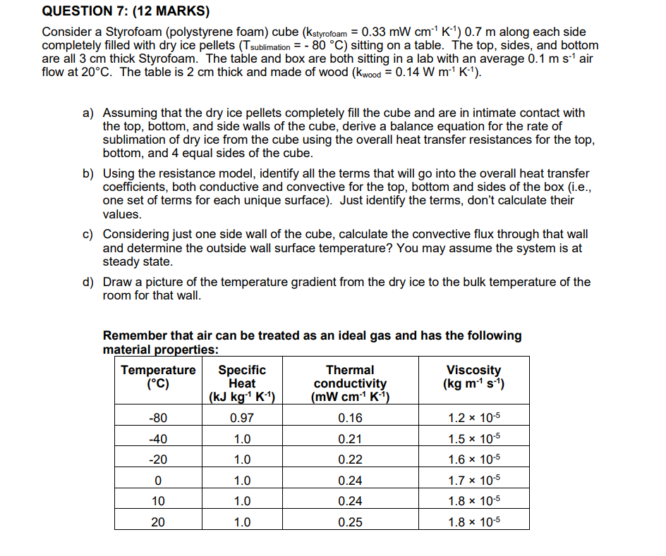 Solved Consider a Styrofoam (polystyrene foam) cube | Chegg.com