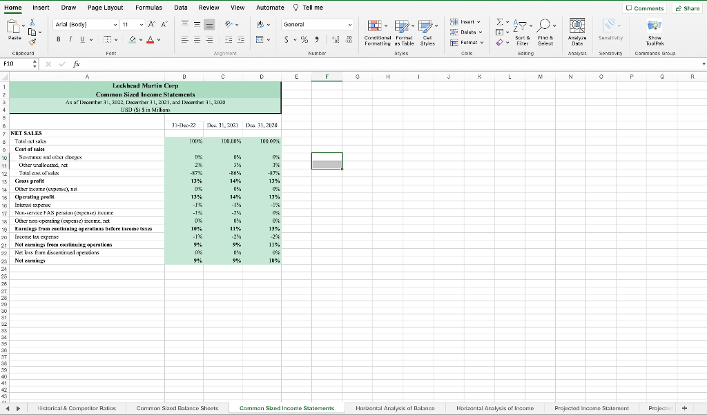 Excel Project: Projecting Financial Statements | Chegg.com