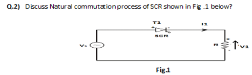 Solved Q.2) Discuss Natural commutation process of SCR shown | Chegg.com