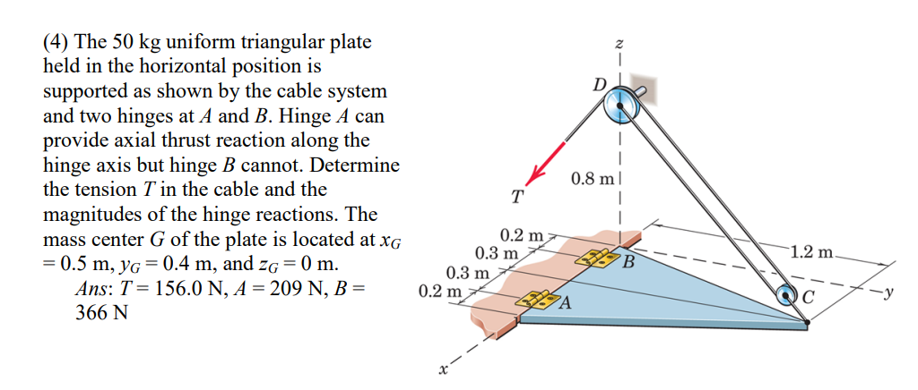 Solved (4) The 50 kg uniform triangular plate held in the | Chegg.com