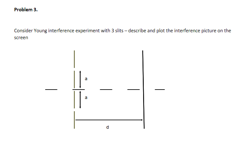Solved Consider Young interference experiment with 3 slits - | Chegg.com
