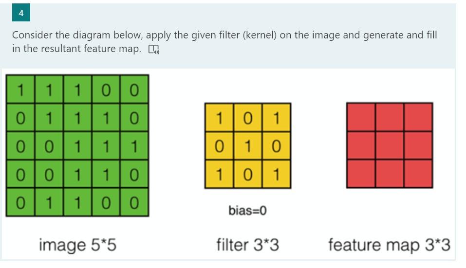 Solved 4 Consider the diagram below, apply the given filter | Chegg.com
