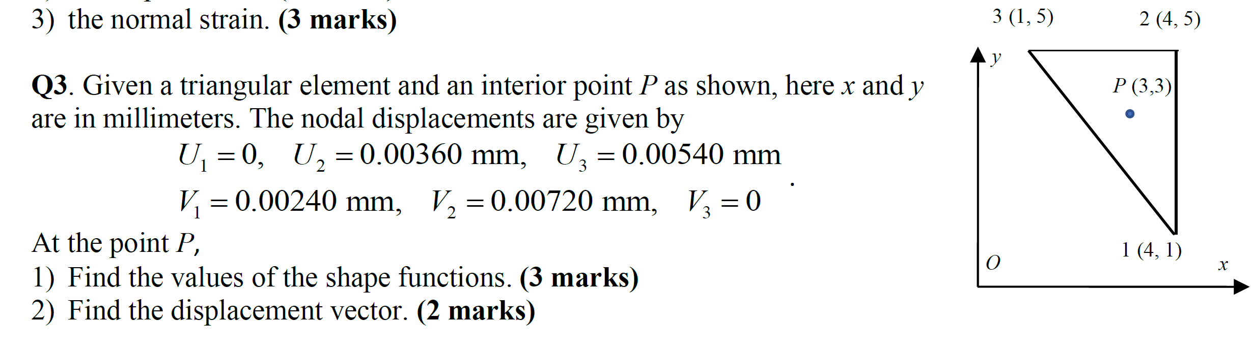 Solved 3) the normal strain. (3 marks) 3 (1,5) 2 (4, 5) y P | Chegg.com
