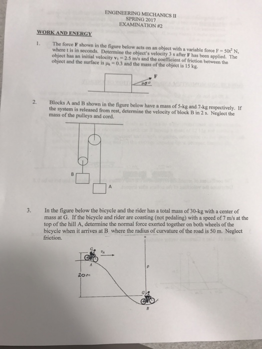 Solved The Force F Shown In The Figure Below Acts On An