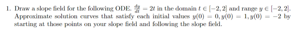 Solved Draw a slope field for the following ODE. dydt=2t ﻿in | Chegg.com