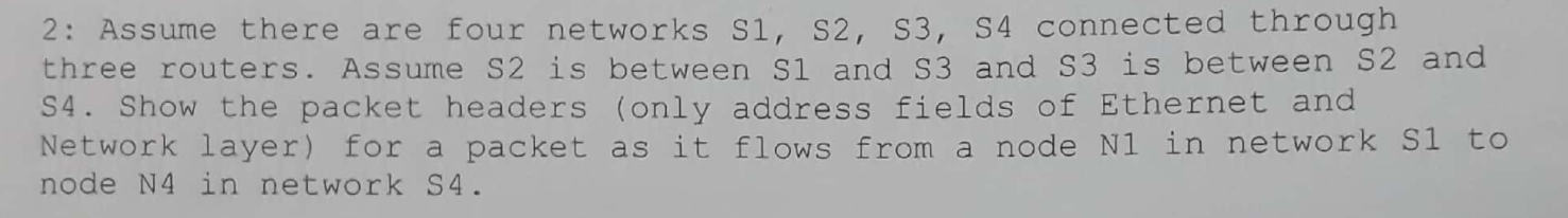 Solved 2: Assume there are four networks si, S2, S3, S4 | Chegg.com