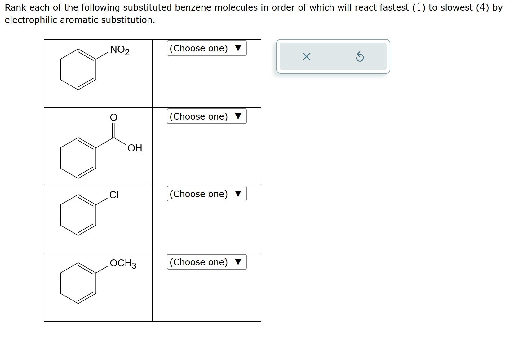 Solved Rank each of the following substituted benzene | Chegg.com