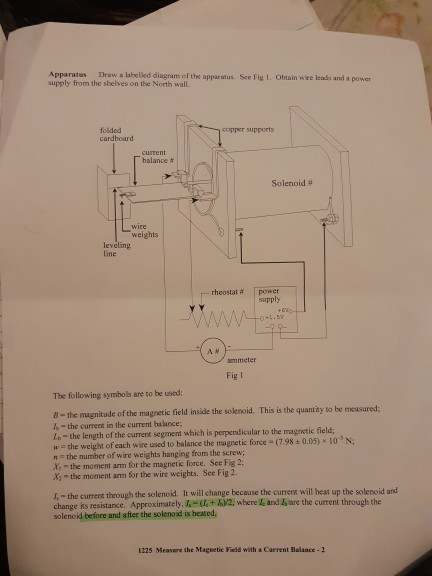 Solved Source Of error Experiment - Measuring Magnetic | Chegg.com