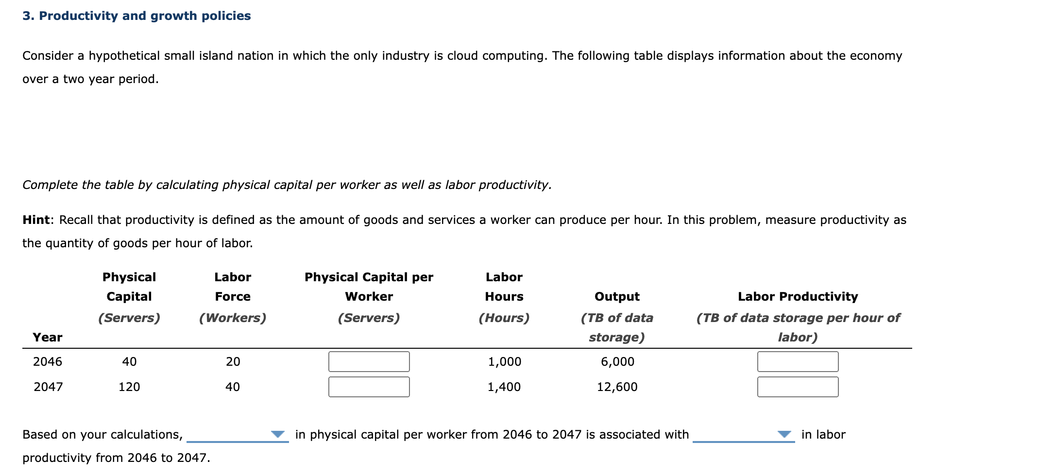 Labor Productivity By Industry Data Visualization Inf - vrogue.co Labor Productivity By Industry Data Visualization Inf - vrogue.co