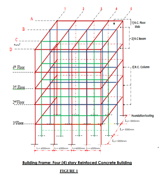 Design Parameters: 1) Dimension of reinforced | Chegg.com