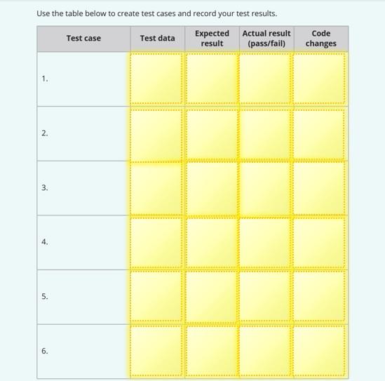 Use the table below to create test cases and record | Chegg.com