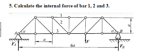 Solved You need to solve the problem step by step. Force | Chegg.com