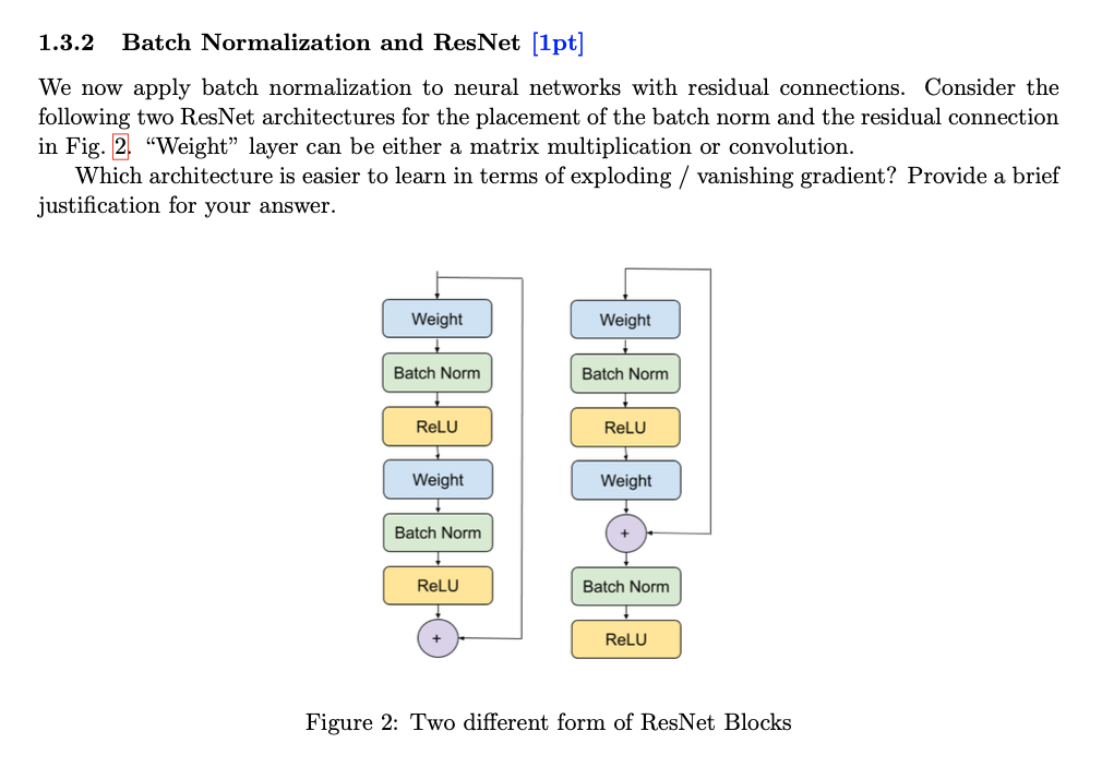 1 Architectural Choice v.s. Vanishing / Exploding | Chegg.com