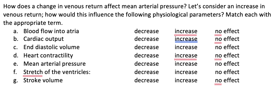 Solved How does a change in venous return affect mean | Chegg.com