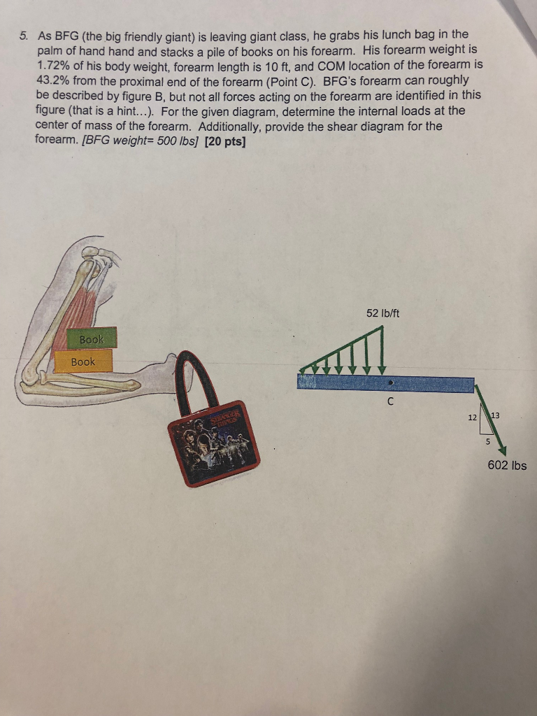 Solved 5. As BFG (the big friendly giant) is leaving giant | Chegg.com