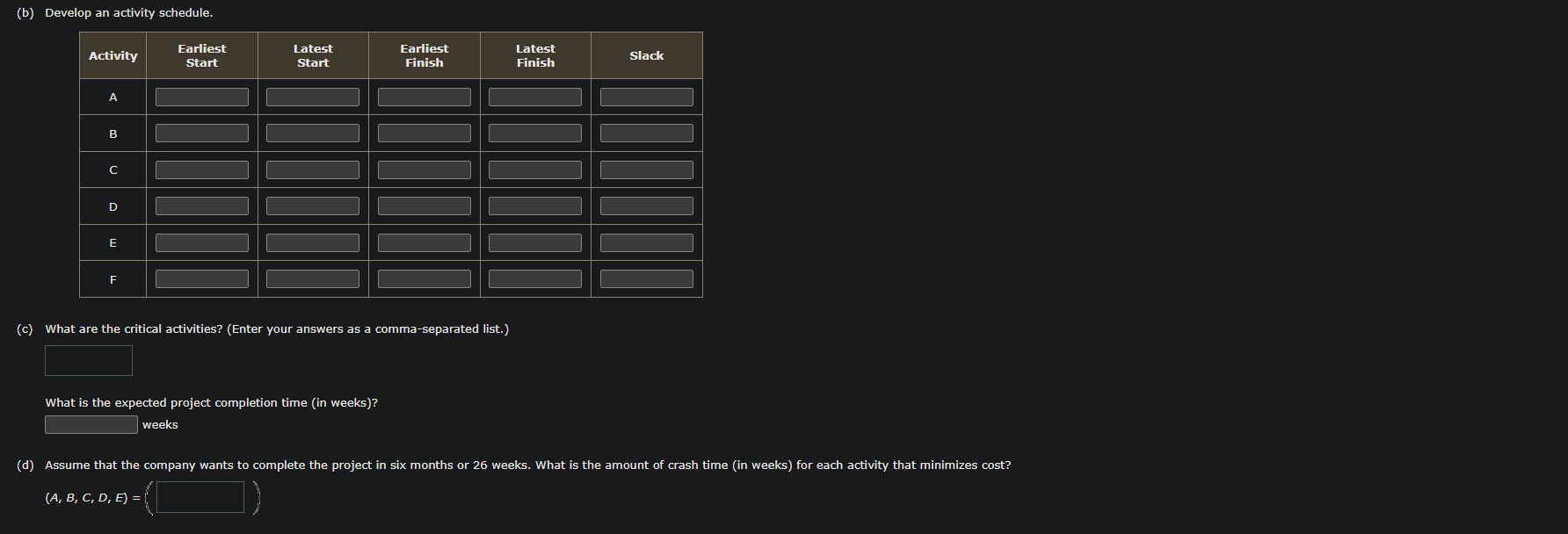 Solved must be accomplished to complete the project. The | Chegg.com
